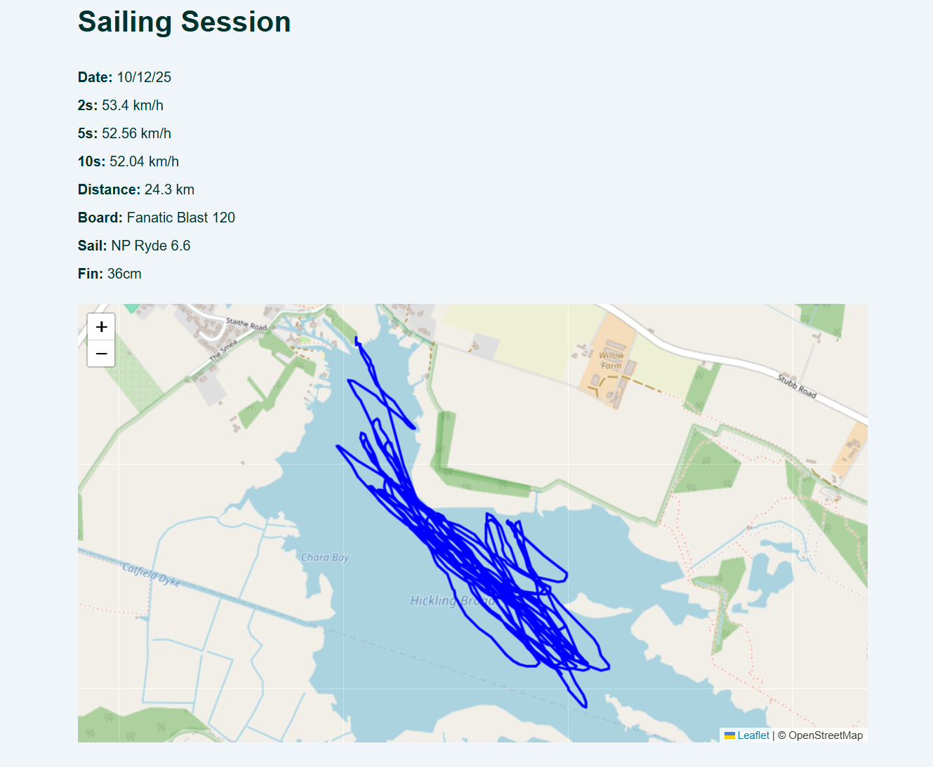 Launch of the new Speed Leaderboard and My Sails Dashboard – Hickling ...